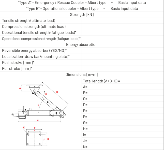 Tram | Axtone - an ITT Company